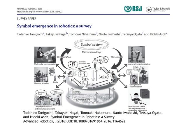 Nonparametric Bayesian Word Discovery for Symbol Emergence in Robotics ...