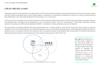 161023 Research on ESG reporting trend in HK | PDF