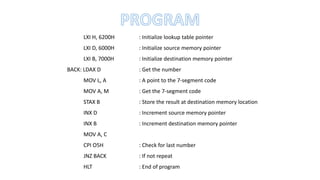 Code Conversion in 8085 Microprocessor | PPTX | Programming Languages ...