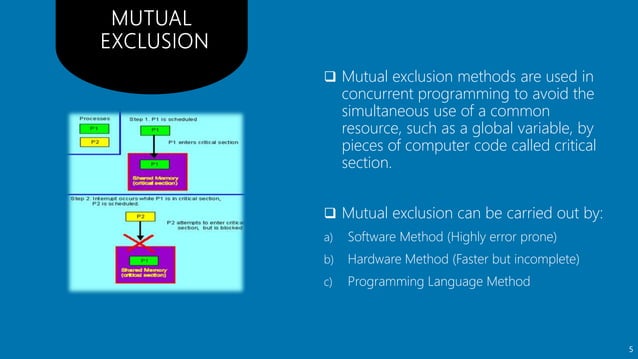 Critical Section In Operating System Pptx Operating Systems Computer Software And Applications