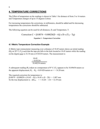 1610_Tape_Extensometer-geokon.pdf