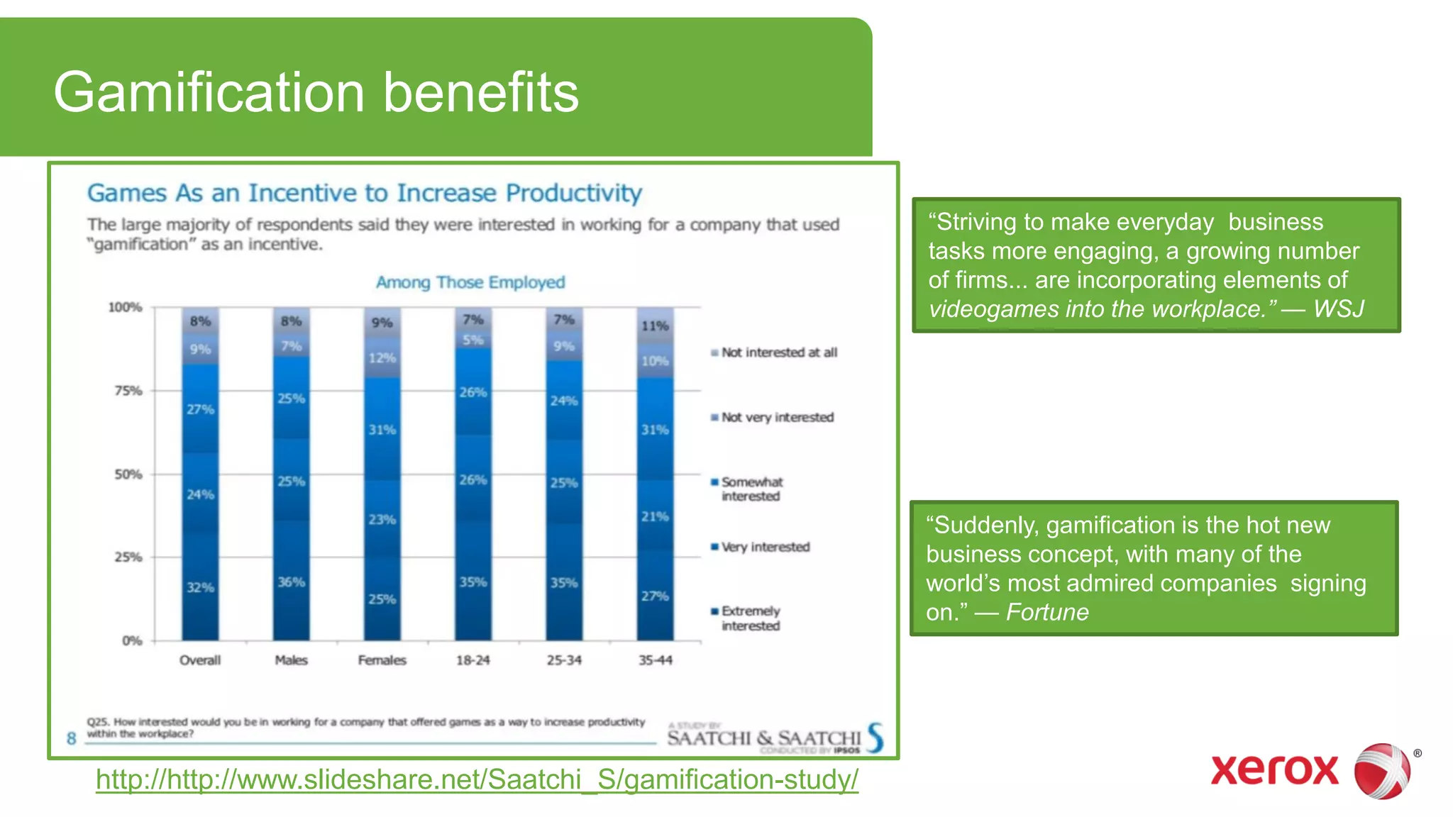 Gamification Fundamentals - From Theory to Practice | PDF