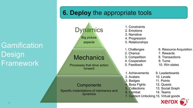Gamification Fundamentals - From Theory to Practice | PDF | Strategy ...