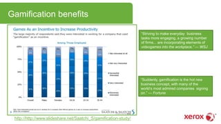 Gamification Fundamentals - From Theory to Practice | PDF | Strategy ...