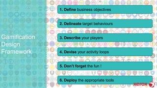 Gamification Fundamentals - From Theory to Practice | PDF