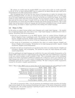 Google’s Multilingual Neural Machine Translation System: Enabling Zero ...