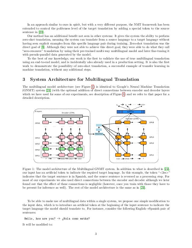 Google’s Multilingual Neural Machine Translation System: Enabling Zer…