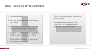 Axpo Trading: Master Data Management in the Energy Sector | PDF | Business | Business and Finance