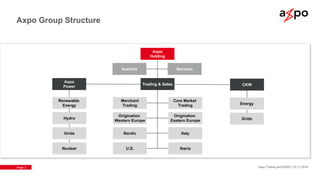 Axpo Trading: Master Data Management in the Energy Sector | PDF ...