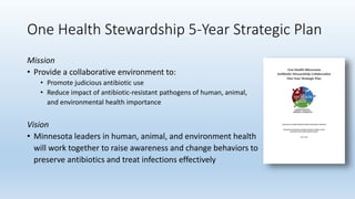 Dr. Amanda Beaudoin - Building a Coalition for One Health Approach to ...