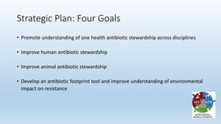 Dr. Amanda Beaudoin - Building a Coalition for One Health Approach to ...