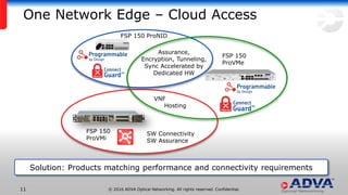 Introducing One Network Edge | PPT