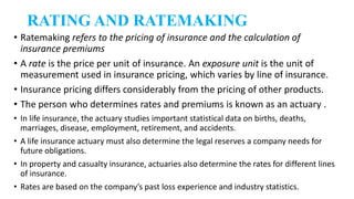 INSURANCE OPERATIONS.pptx
