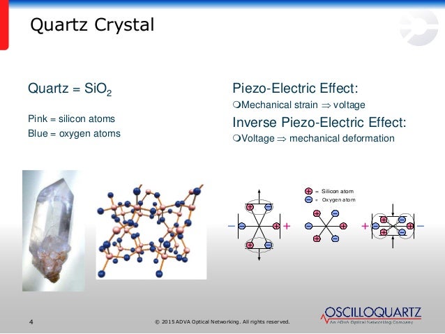 Quartz Crystal Oscillators and Phase-Locked Loops