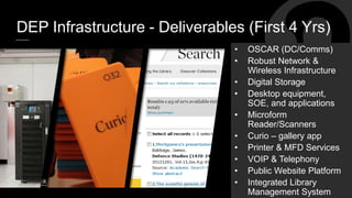 Digital Excellence Program -- Success, Challenges, and The Future ...