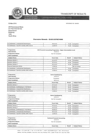 Education Documents | PDF