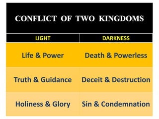 You Are the Light of the World | PDF