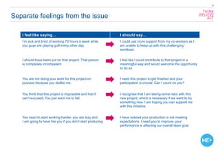 Supporting materials - active listening, feedback and grow model | PDF