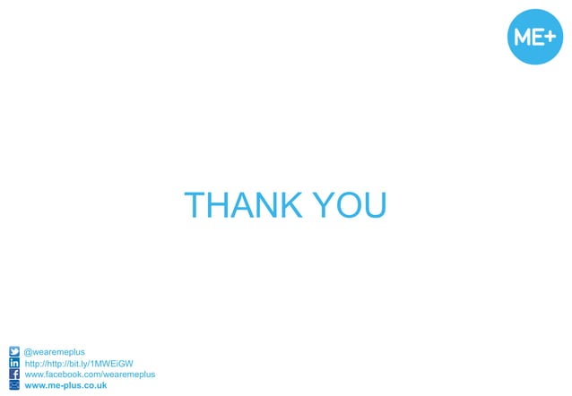 Supporting materials - ladder of perception | PDF