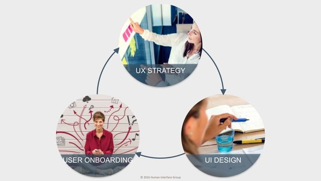 ASML UX Event | PPT