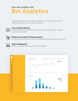 The Rise of Chatbots | PDF