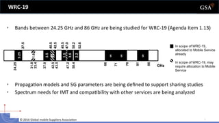 5G Spectrum in EUROPE | PPT