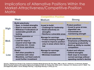 4.5. market positioning | PDF
