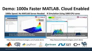 3024x Faster Risk Simulation - 180x Easier Solution | PPTX