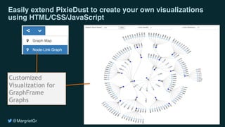 PixieDust | PDF | Programming Languages | Computing