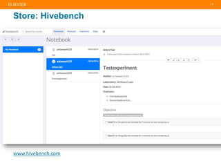 Elsevier‘s RDM Program: Ten Habits of Highly Effective Data | PPTX | Databases | Computer ...