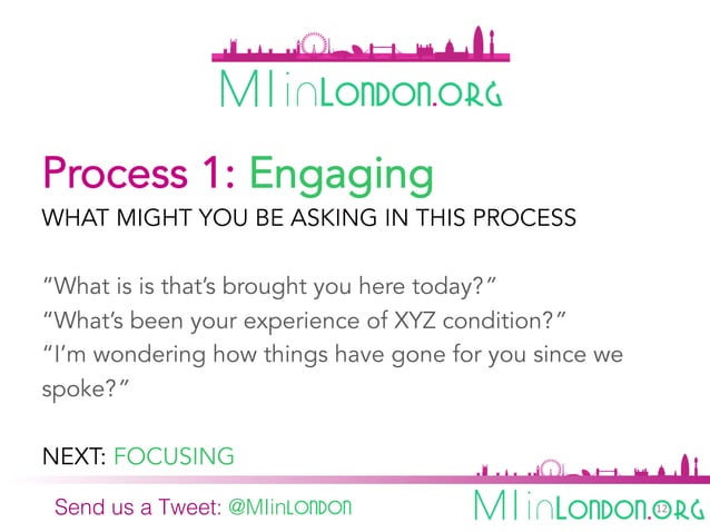 Motivational Interviewing (MI) Club - The 4 MI Processes | PPT