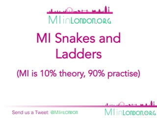 Motivational Interviewing (MI) Club - The 4 MI Processes | PDF