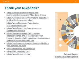 Public Identifiers in Scholarly Publishing | PPTX