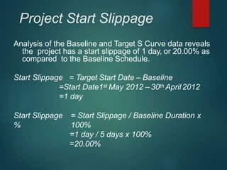 1612170840-s-curve.pptx................. | PPTX