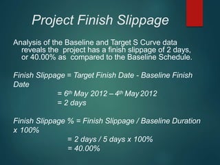 1612170840-s-curve.pptx................. | PPTX