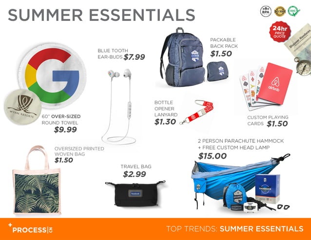 Top 2017 Hot Trends (Promotional Products) | PDF | Manufacturing ...