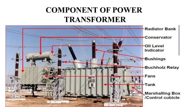 220/132 KV Substation or Step down Substation.pptx
