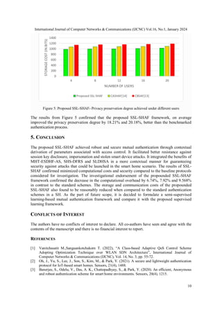 Secure Supervised Learning-Based Smart Home Authentication Framework | PDF