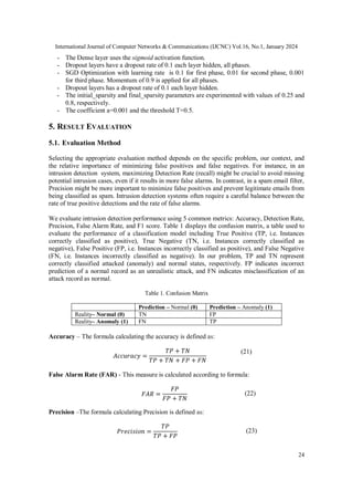 Effective Multi-Stage Training Model for Edge Computing Devices in Intrusion Detection | PDF