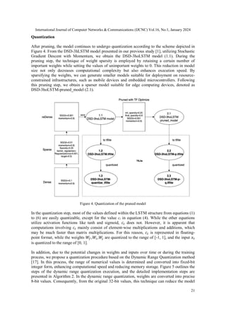 Effective Multi-Stage Training Model for Edge Computing Devices in ...