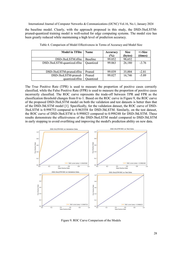 Effective Multi-Stage Training Model for Edge Computing Devices in Intrusion Detection | PDF