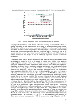 Q-Learning Model for Blockchain Security in Internet of Medical Things Networks | PDF | Internet ...