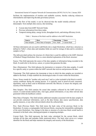 Q-Learning Model for Blockchain Security in Internet of Medical Things Networks | PDF | Internet ...