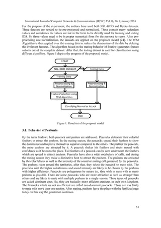 Feature Selection using the Concept of Peafowl Mating in IDS | PDF