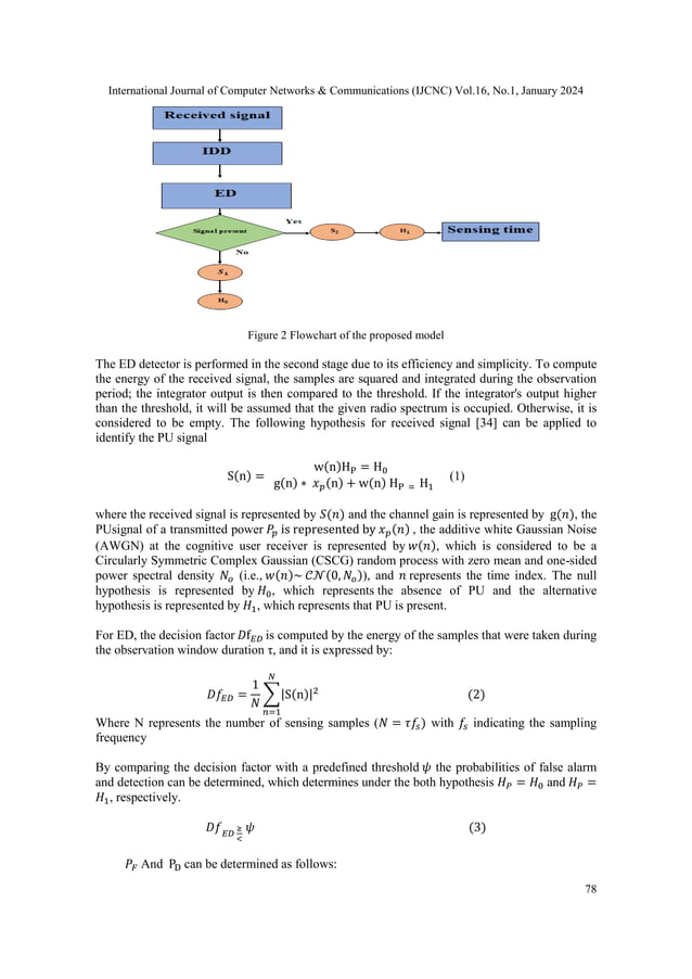 Sensing Time Improvement using Two Stage Detectors for Cognitive Radio System | PDF