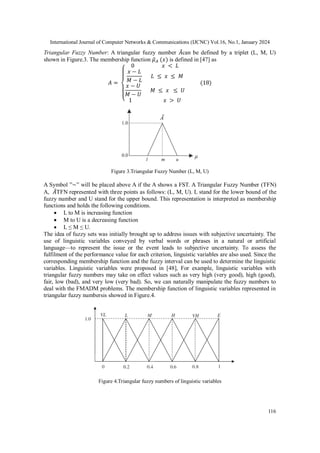 Adaptive Multi-Criteria-Based Load Balancing Technique for Resource Allocation in Fog-Cloud ...