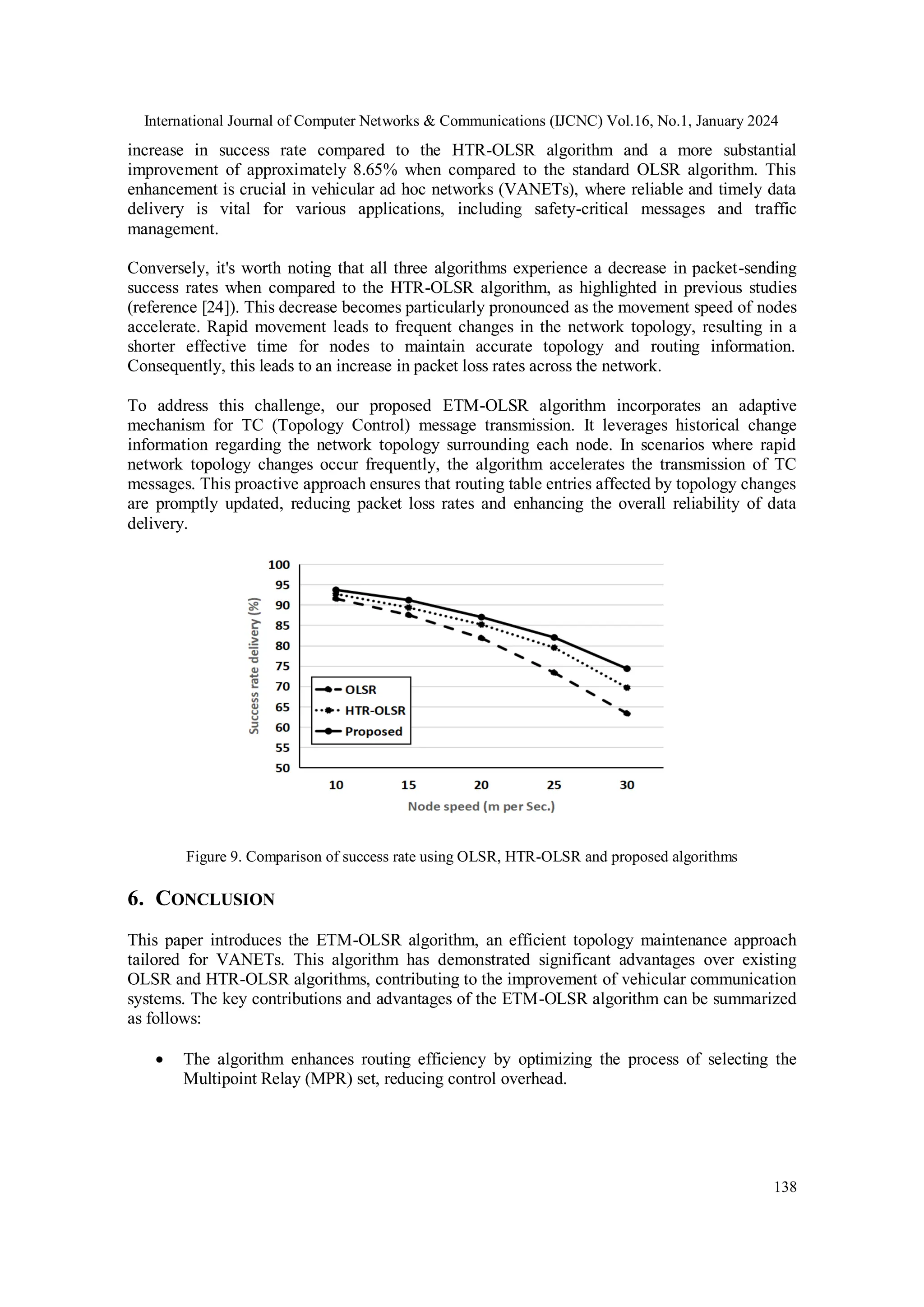 Multipoint Relay Path for Efficient Topology Maintenance Algorithm in Optimized Link State ...