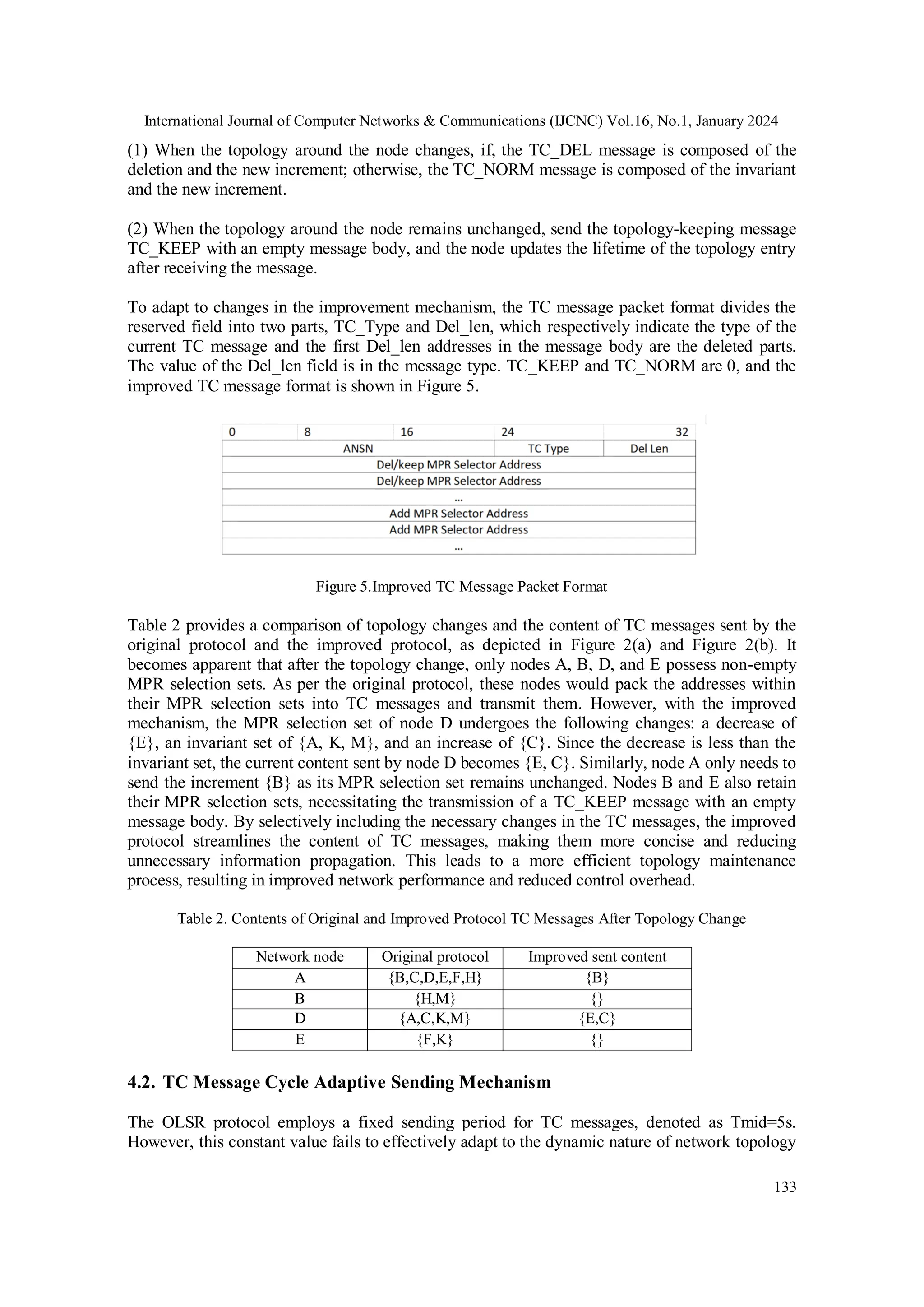Multipoint Relay Path For Efficient Topology Maintenance Algorithm In Optimized Link State