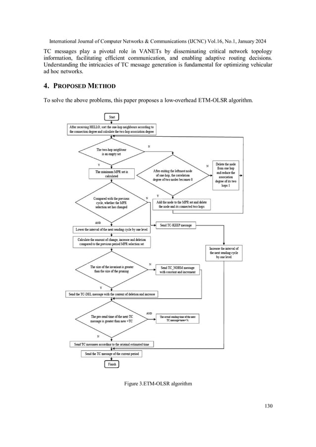 Multipoint Relay Path for Efficient Topology Maintenance Algorithm in Optimized Link State ...
