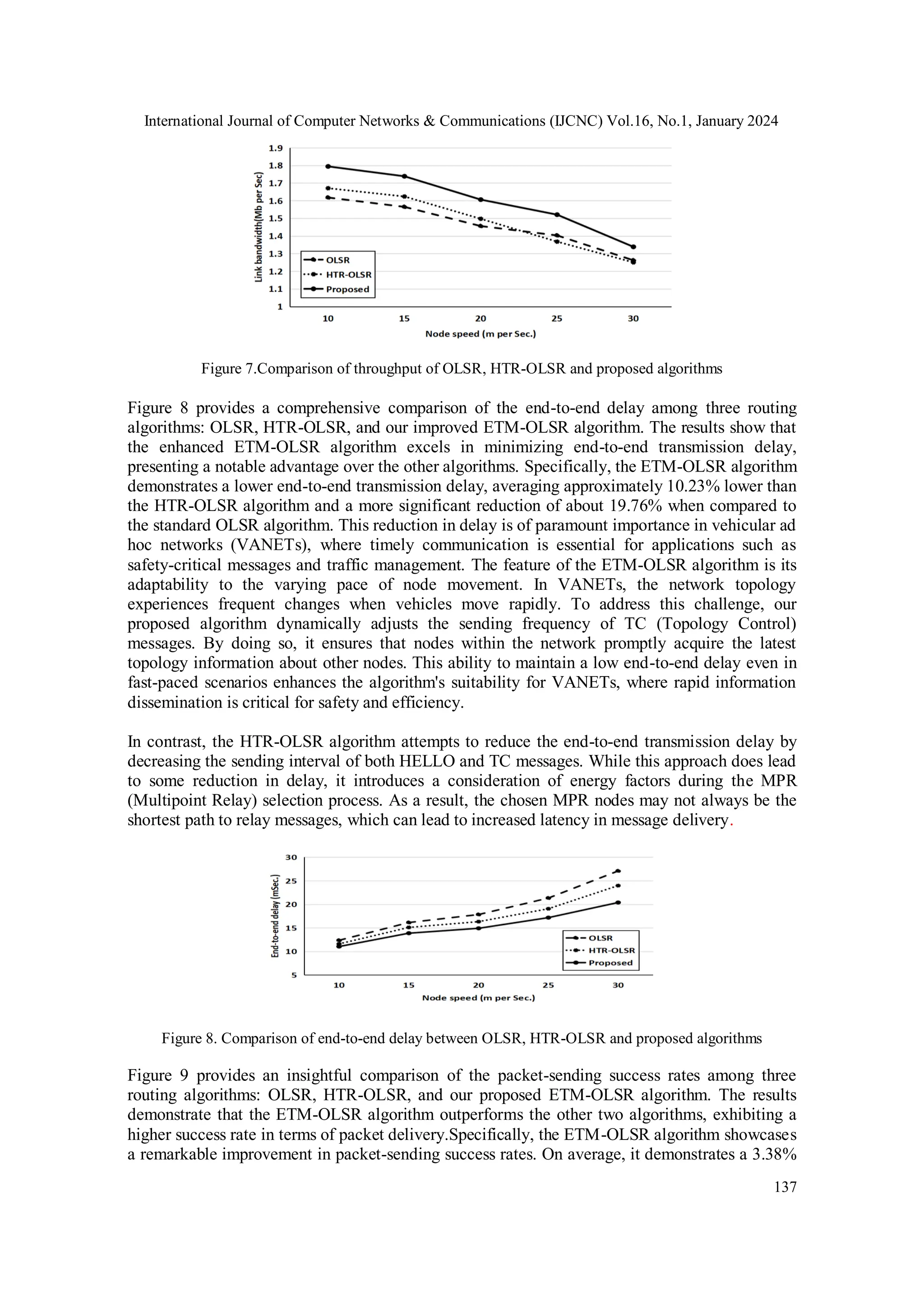 Multipoint Relay Path for Efficient Topology Maintenance Algorithm in Optimized Link State ...
